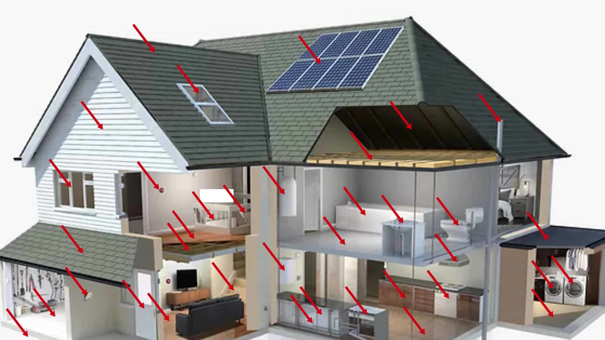 Buyer Inspection | Red Flag Home Inspection